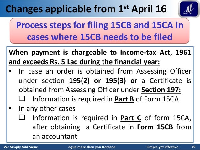 Form 15CA and 15CB - A Complete Guide