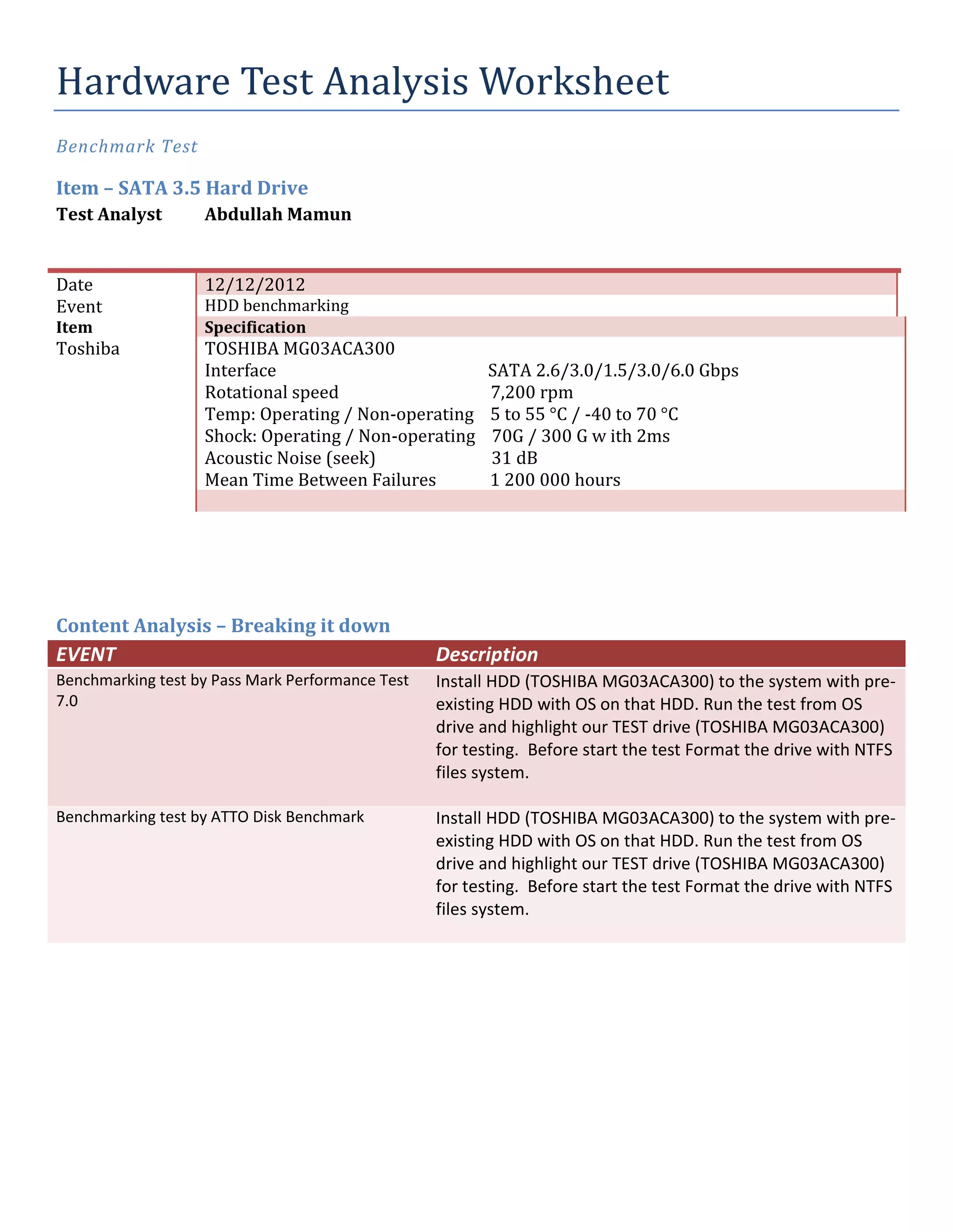 Hardware Test Analysis Worksheet HDD Benchmark | PDF