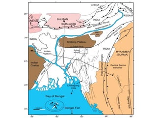 Bengal Basin | PPTX