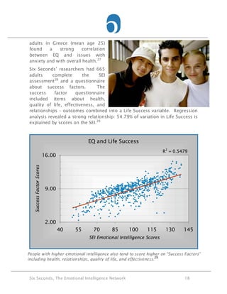 case_for_EQ_school | PDF