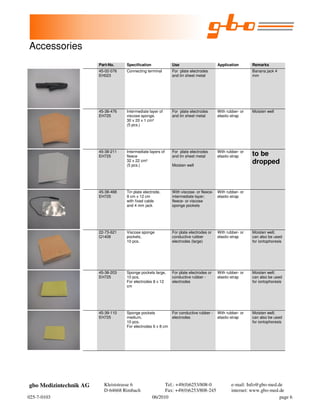 Stereodynator Catalogue | PDF