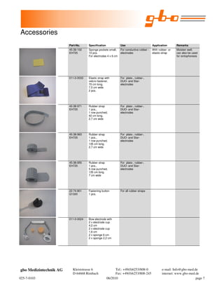 Stereodynator Catalogue | PDF