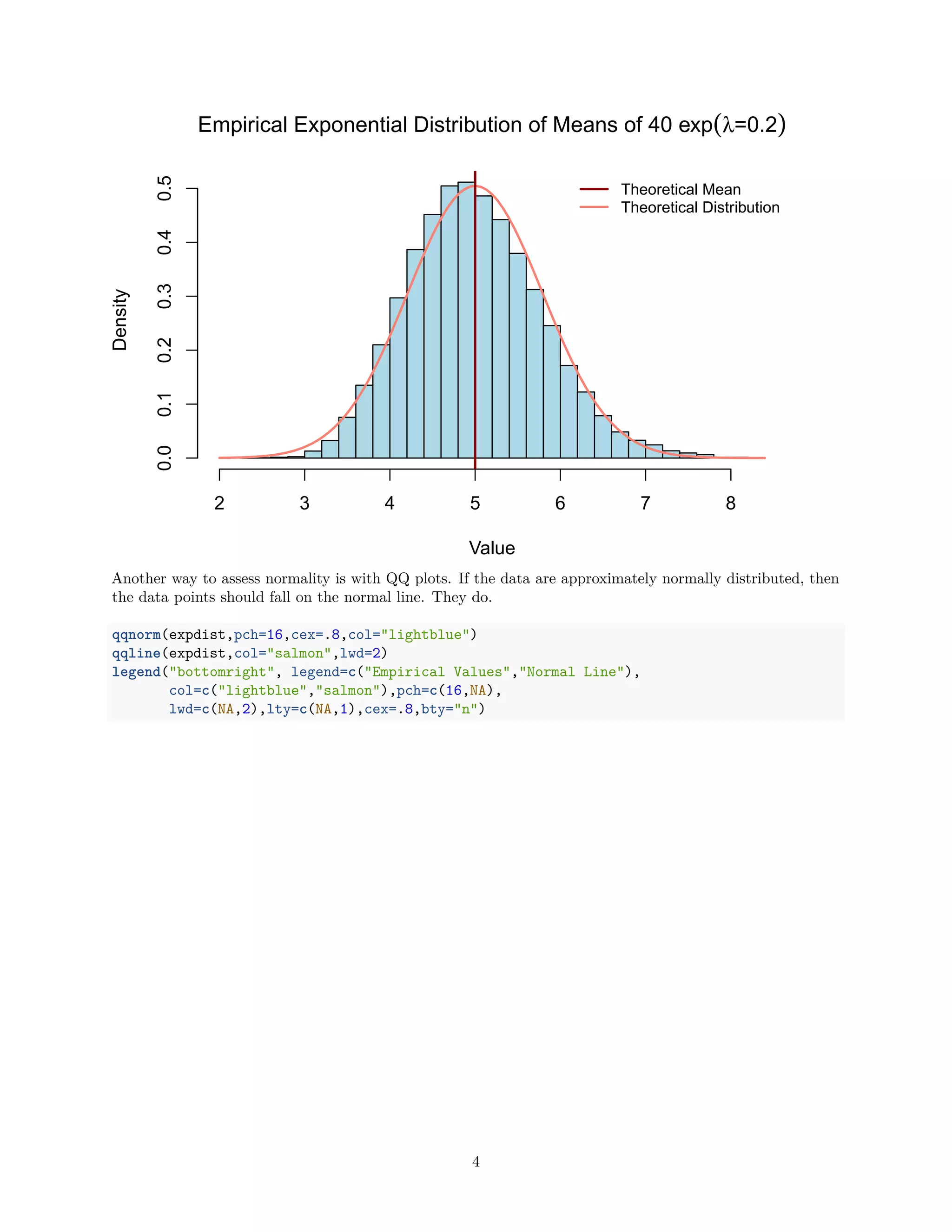Course Project 1 for Coursera Statistical Inference | PDF