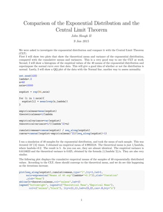 Course Project 1 for Coursera Statistical Inference | PDF
