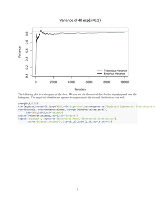 Course Project 1 for Coursera Statistical Inference | PDF