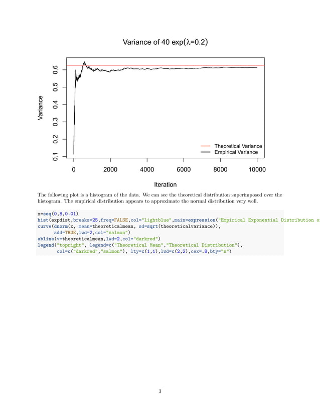Course Project 1 for Coursera Statistical Inference | PDF
