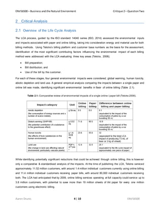 ENVS6500_MA2_Drunis | DOCX