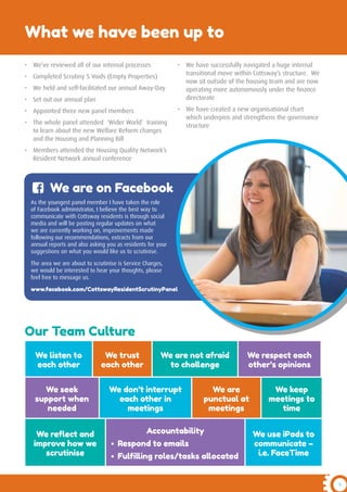 2015-2016 RSP Annual Report | PDF