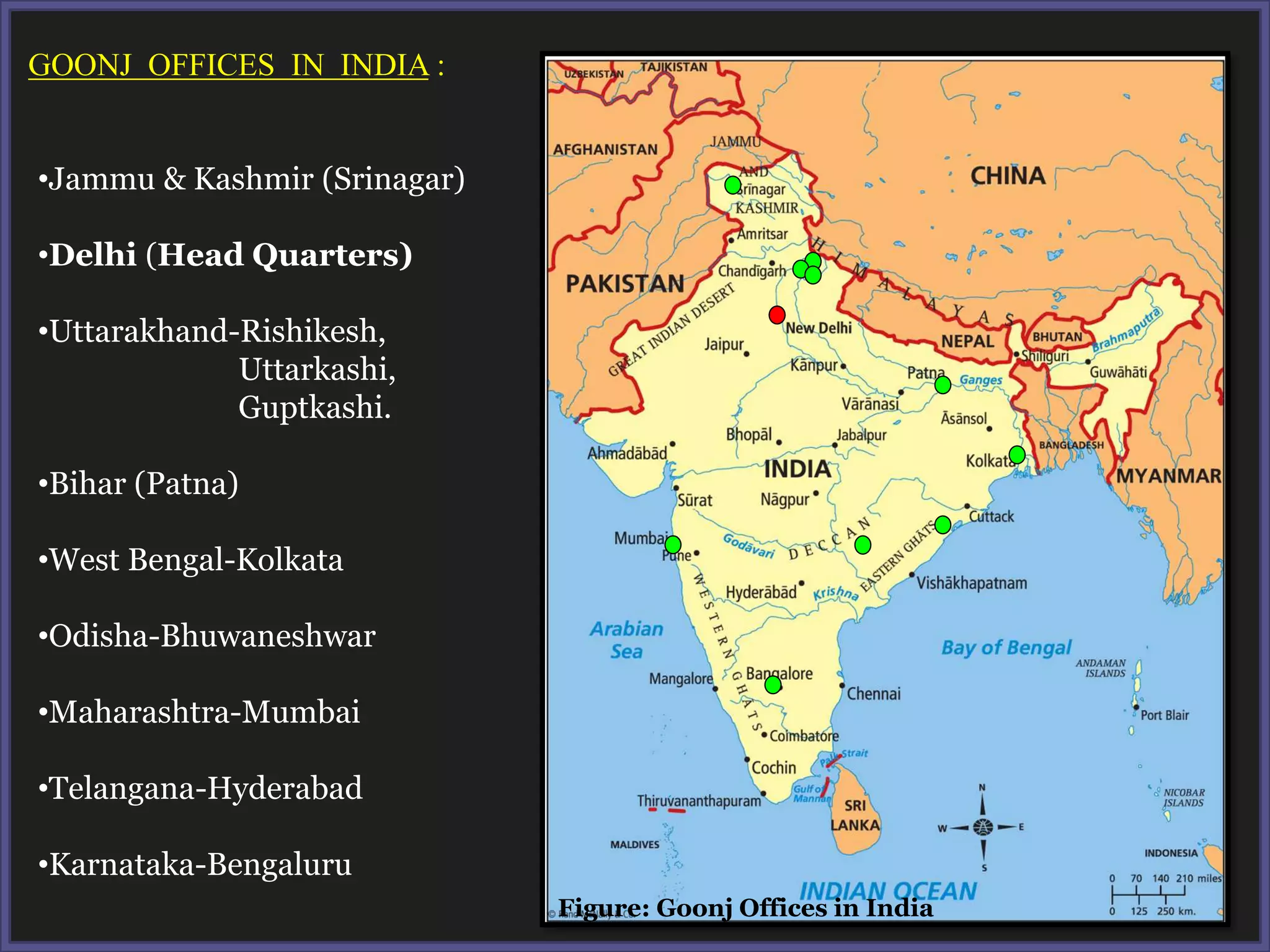 Goonj Organisation (NGO), Summer Internship Programme by AMIT KUMAR ...