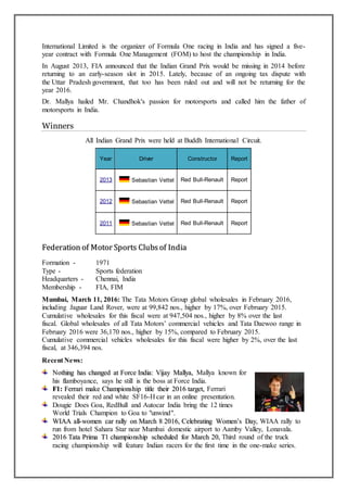 projectsports | DOCX