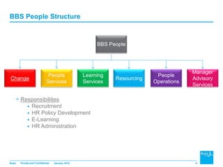 Bupa Presentation Jan 2015 Final | PPTX
