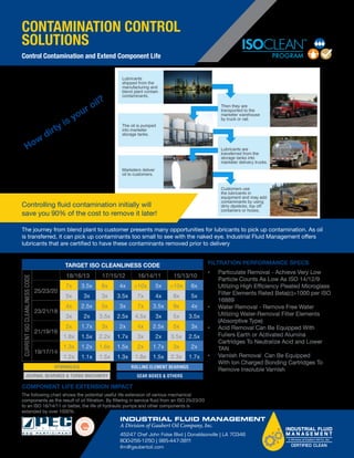 Oil_Filtration_Services | PDF