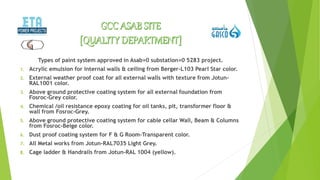 Painting system | PPTX