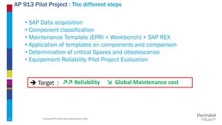 Belgium_Electrabel__Sarich_NPP_Maintenance_Optimization | PDF