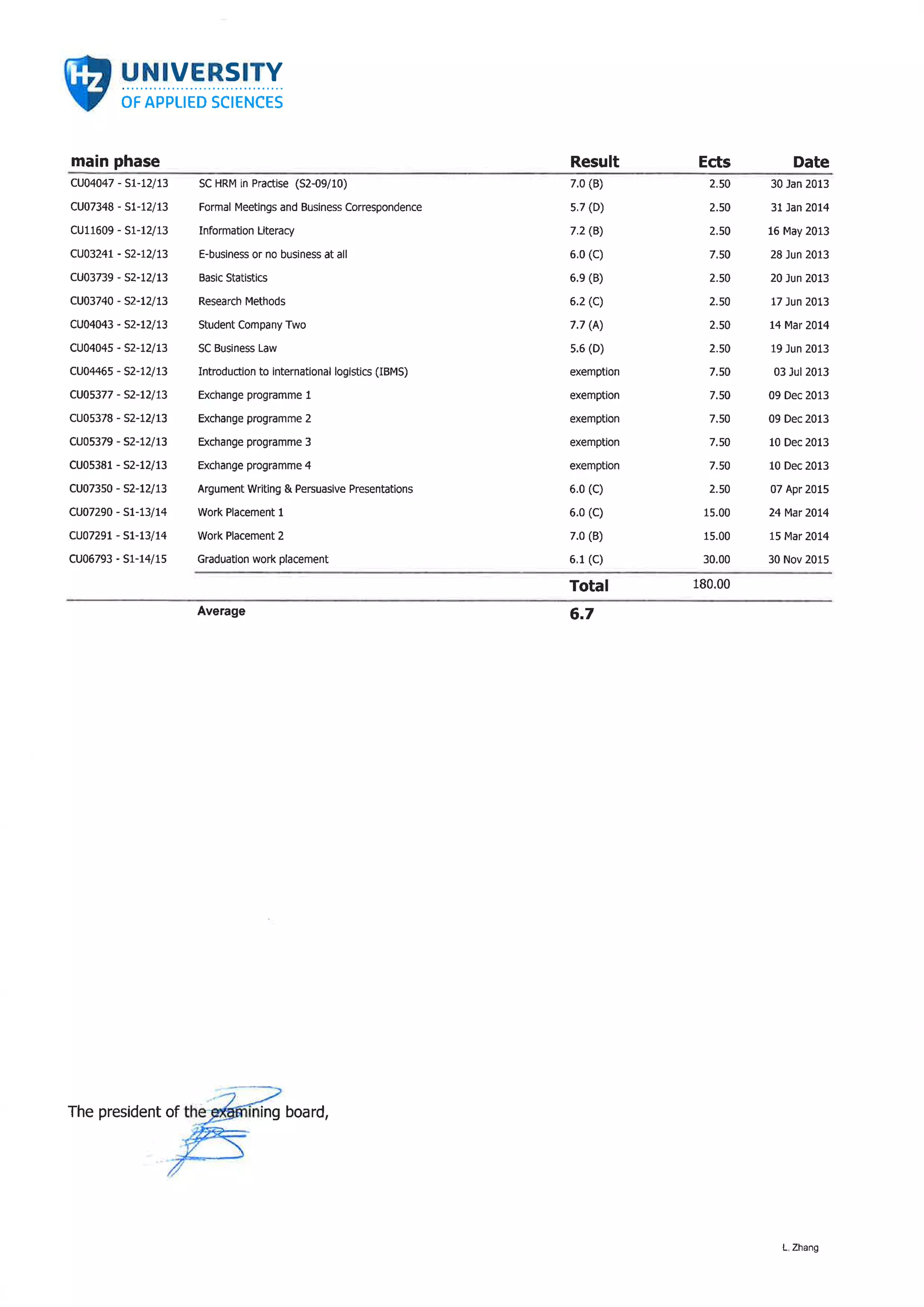 Graduation Statement and Grade Sheets | PDF