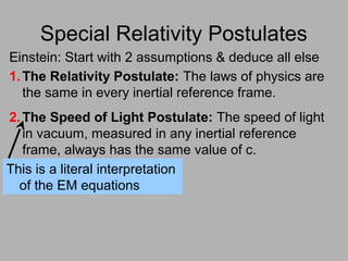 Relativity | PPT