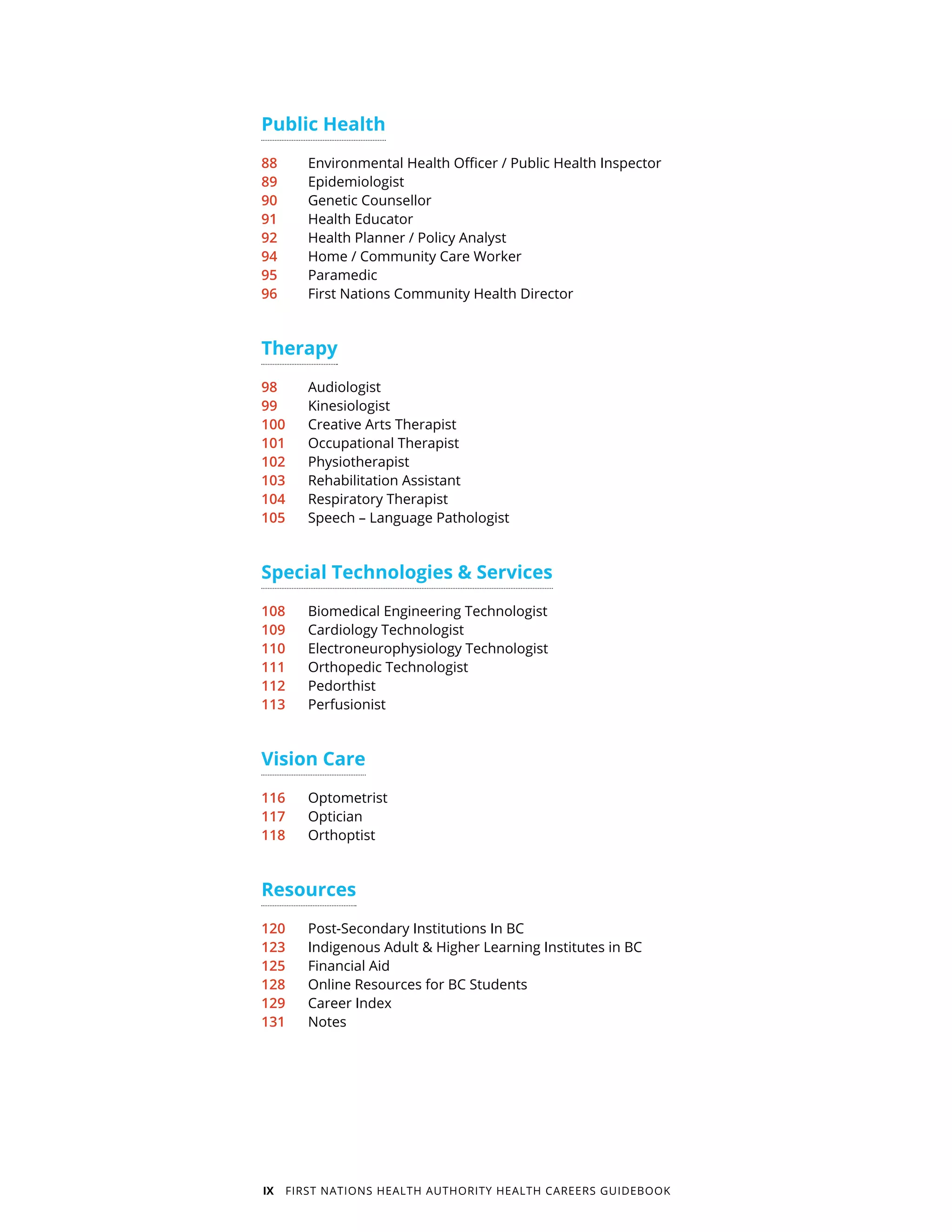 fnha_career_guidebook | PDF