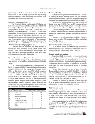 Financial institutions and their performance in tirunelveli district ...