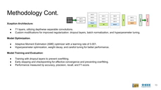 Enhanced Brain Tumor Detection Using Fine-Tuned Transfer Learning ...