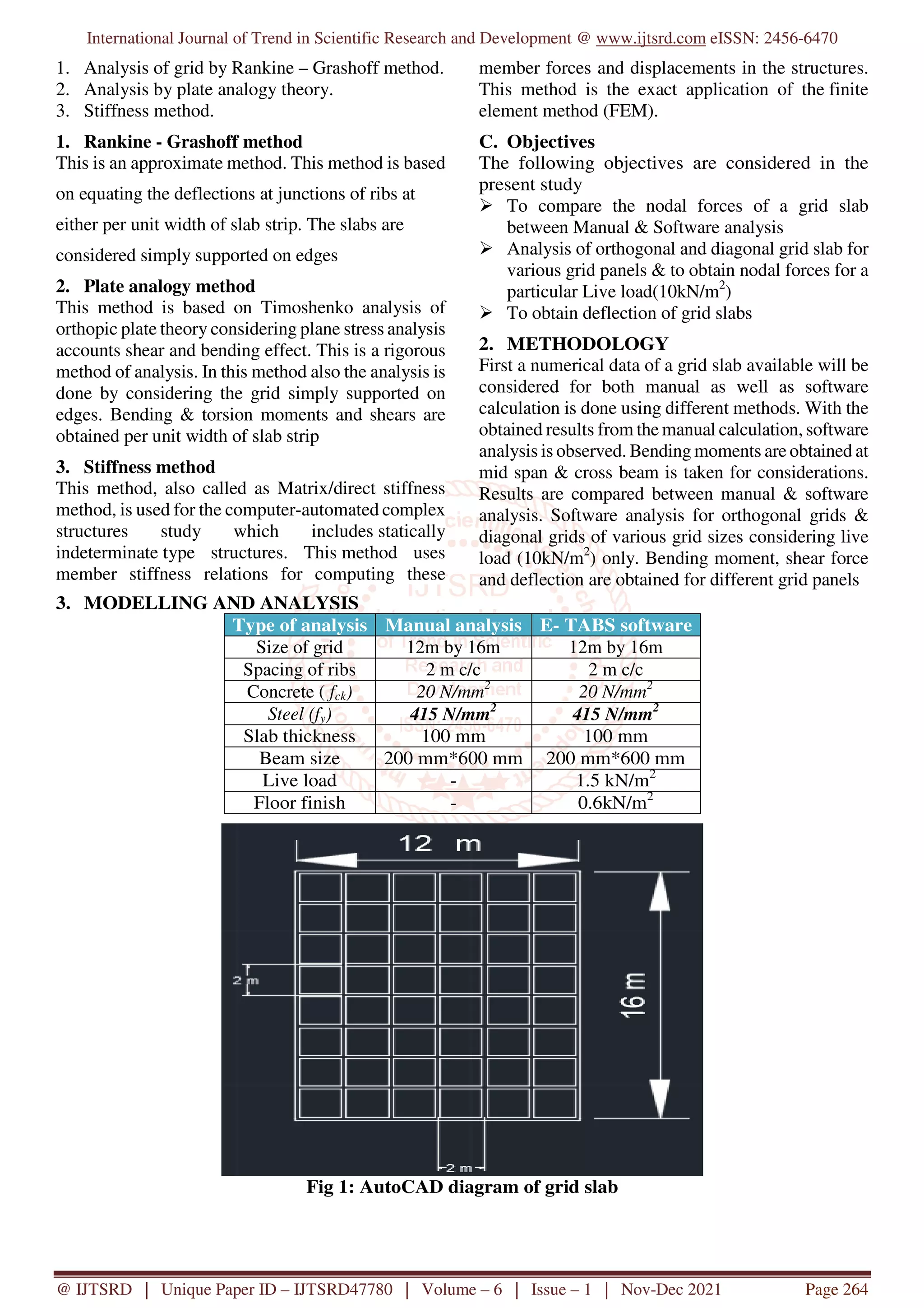 Orthogonal and Diagonal Grid Slabs Analysis Using E TABS | PDF ...