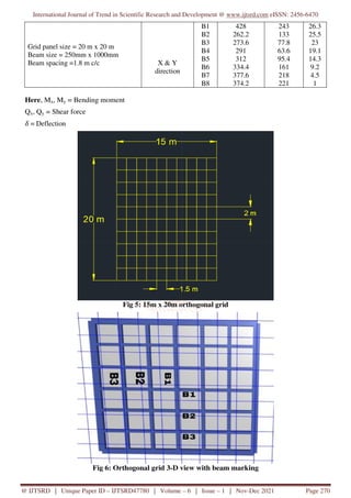 Orthogonal and Diagonal Grid Slabs Analysis Using E TABS | PDF