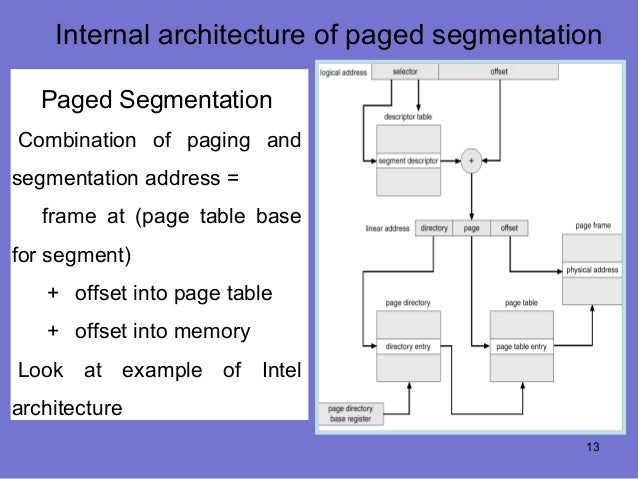 38 paged segmentation