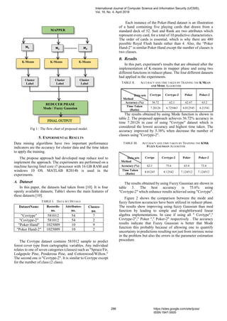 Big Data Clustering Model based on Fuzzy Gaussian | PDF