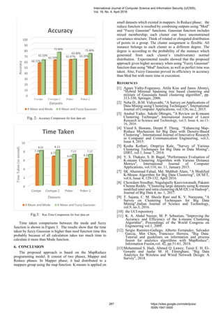 Big Data Clustering Model based on Fuzzy Gaussian | PDF