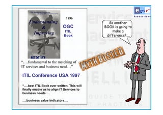 itil v3 for dummies | PPT