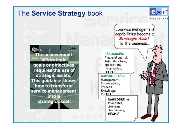 itil v3 for dummies | PPT