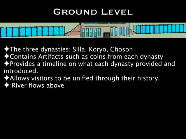 38th parallel Presentation | KEY