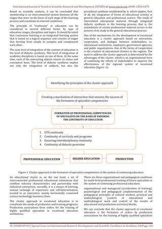 To Develop Professional Training of Professional Education Specialists by Ensuring Continuity | PDF