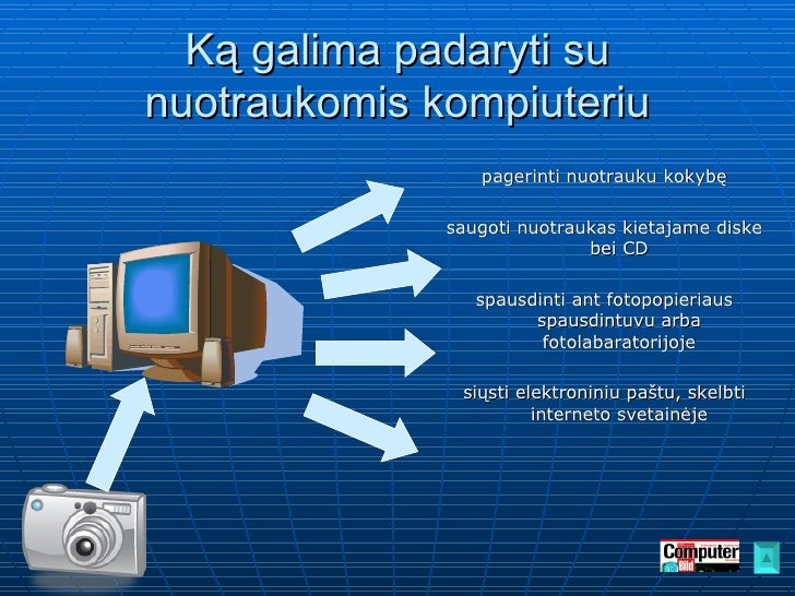 kompiuteris_pramogoms