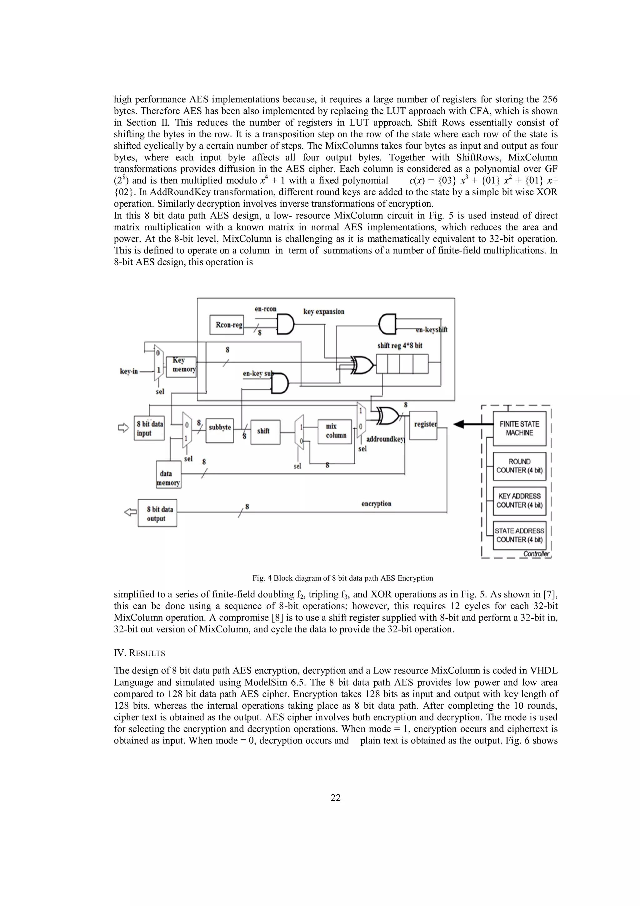 CFA based SBOX and Modified Mixcolumn Implementation of 8 Bit Datapath for AES | PDF