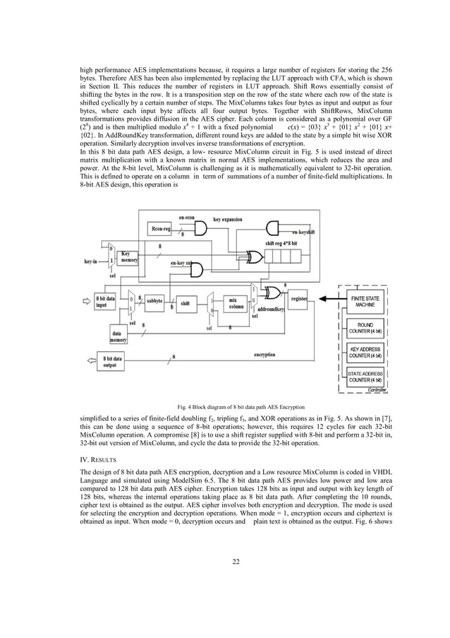CFA based SBOX and Modified Mixcolumn Implementation of 8 Bit Datapath for AES | PDF