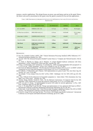 CFA based SBOX and Modified Mixcolumn Implementation of 8 Bit Datapath for AES | PDF