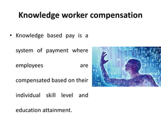 Knowledge worker compensation - compensation management - Manu Melwin ...