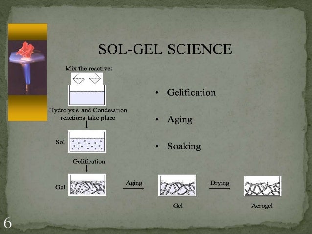 sol gel method