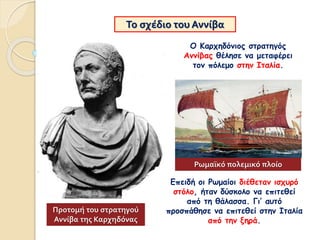 39. Η Καρχηδόνα συγκρούεται με τη Ρώμη (Δ΄) | PPTX