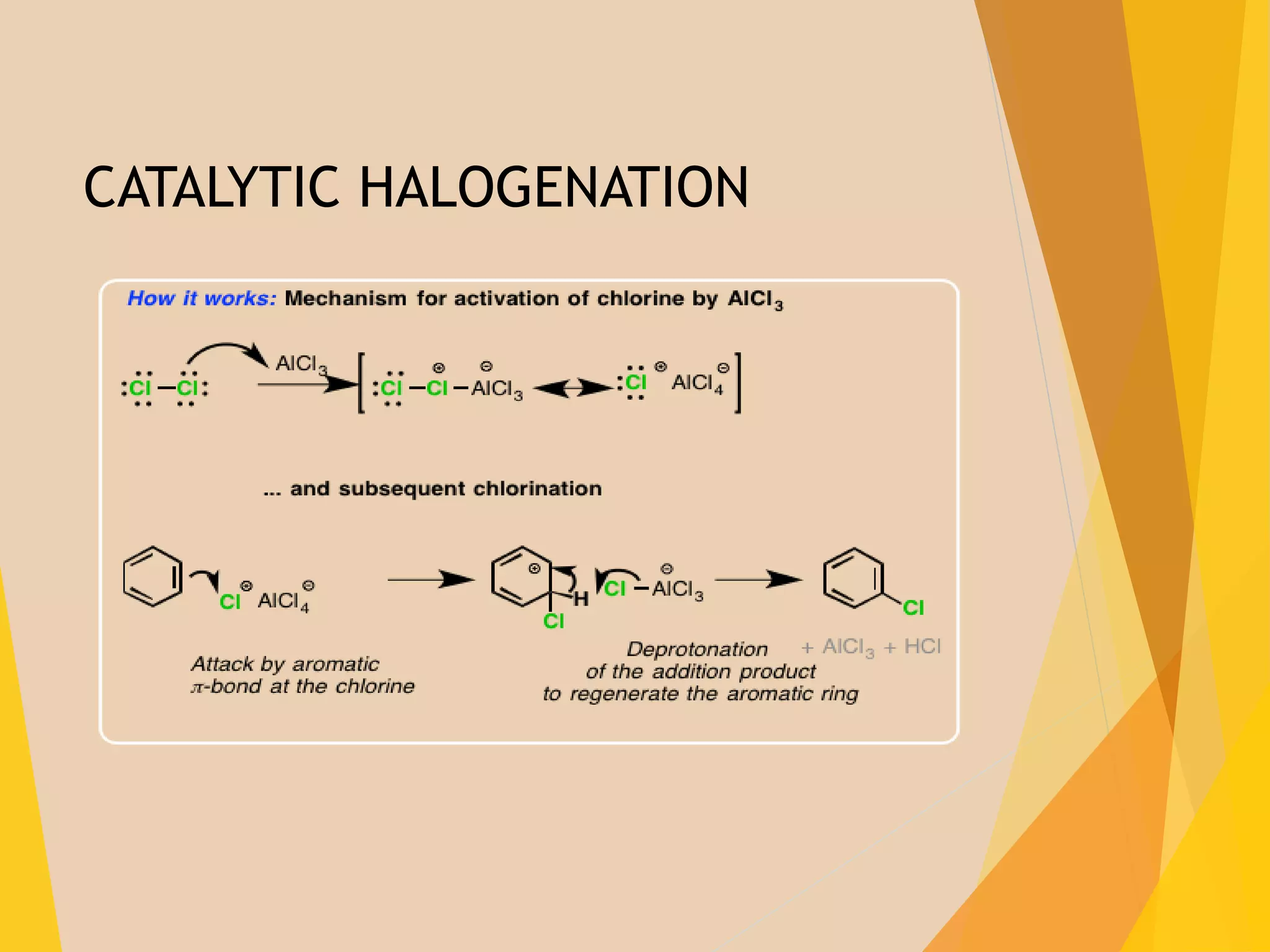 Halogenation CL, BR, F, I, FREE RADICALS, ADDITION TO ALKENES AND ALYENES | PPTX