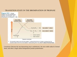 Halogenation CL, BR, F, I, FREE RADICALS, ADDITION TO ALKENES AND ALYENES | PPTX
