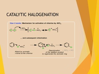 Halogenation CL, BR, F, I, FREE RADICALS, ADDITION TO ALKENES AND ALYENES | PPTX