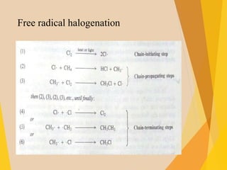 Halogenation CL, BR, F, I, FREE RADICALS, ADDITION TO ALKENES AND ALYENES | PPTX
