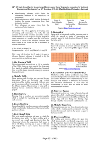 FACTORS CONTRIBUTING TO THE RISING IMPORTANCE OF MODULAR CONSTRUCTION ...