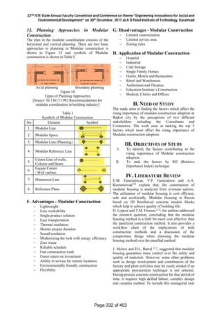 FACTORS CONTRIBUTING TO THE RISING IMPORTANCE OF MODULAR CONSTRUCTION ...