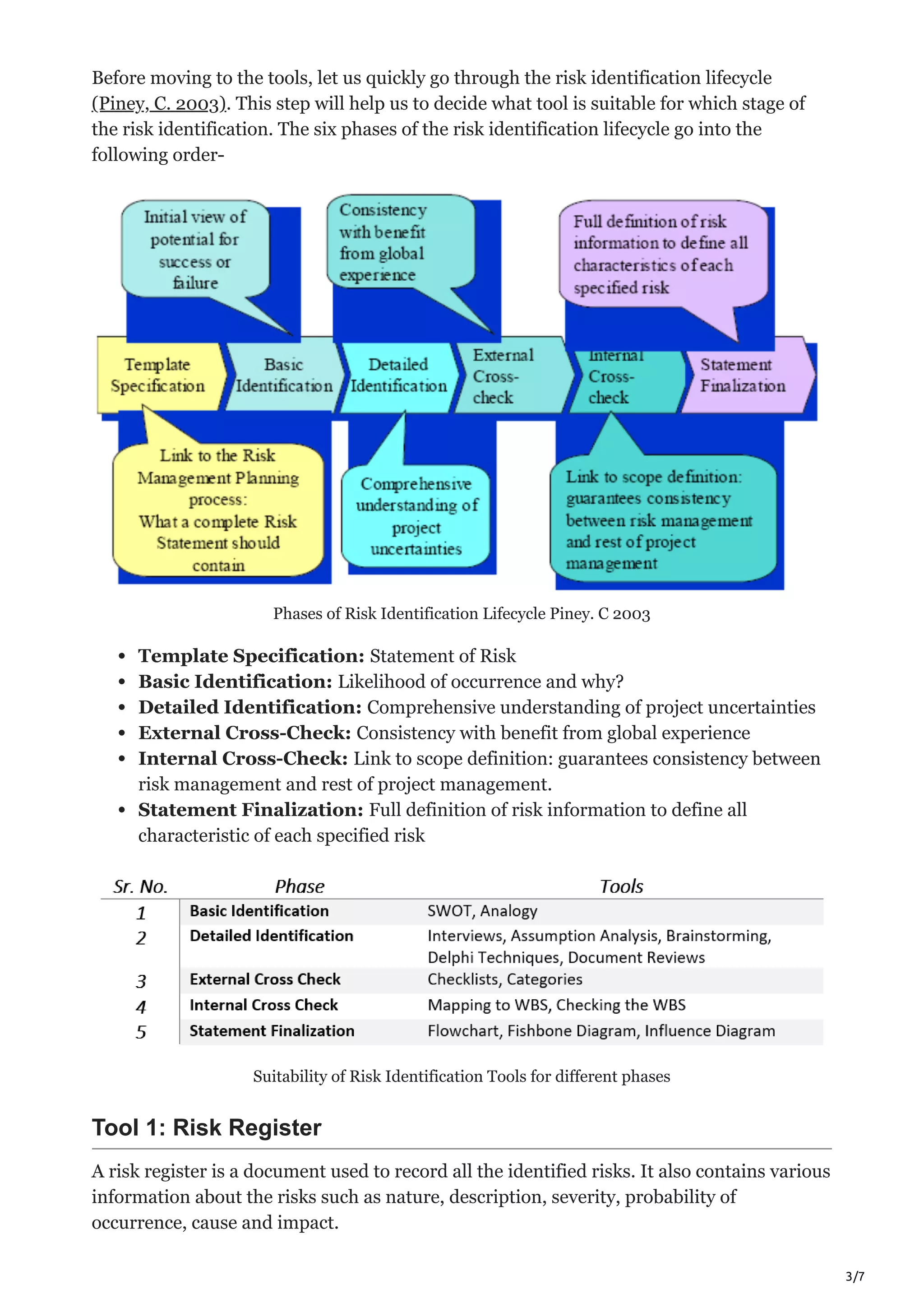 5 Project Risk Identification Tools I Use & How You Can Use Them Too | PDF