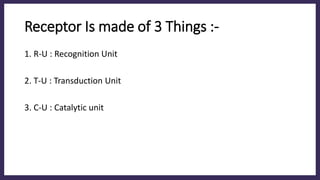 Mechanism of Peptide Hormone Action | PPTX
