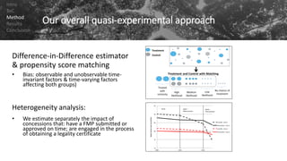 Impact of logging concessions on deforestation in DRC | PPT