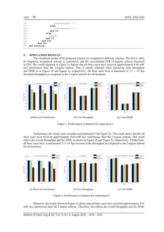 Enhanced fractional frequency reuse approach for interference mitigation in femtocell networks | PDF