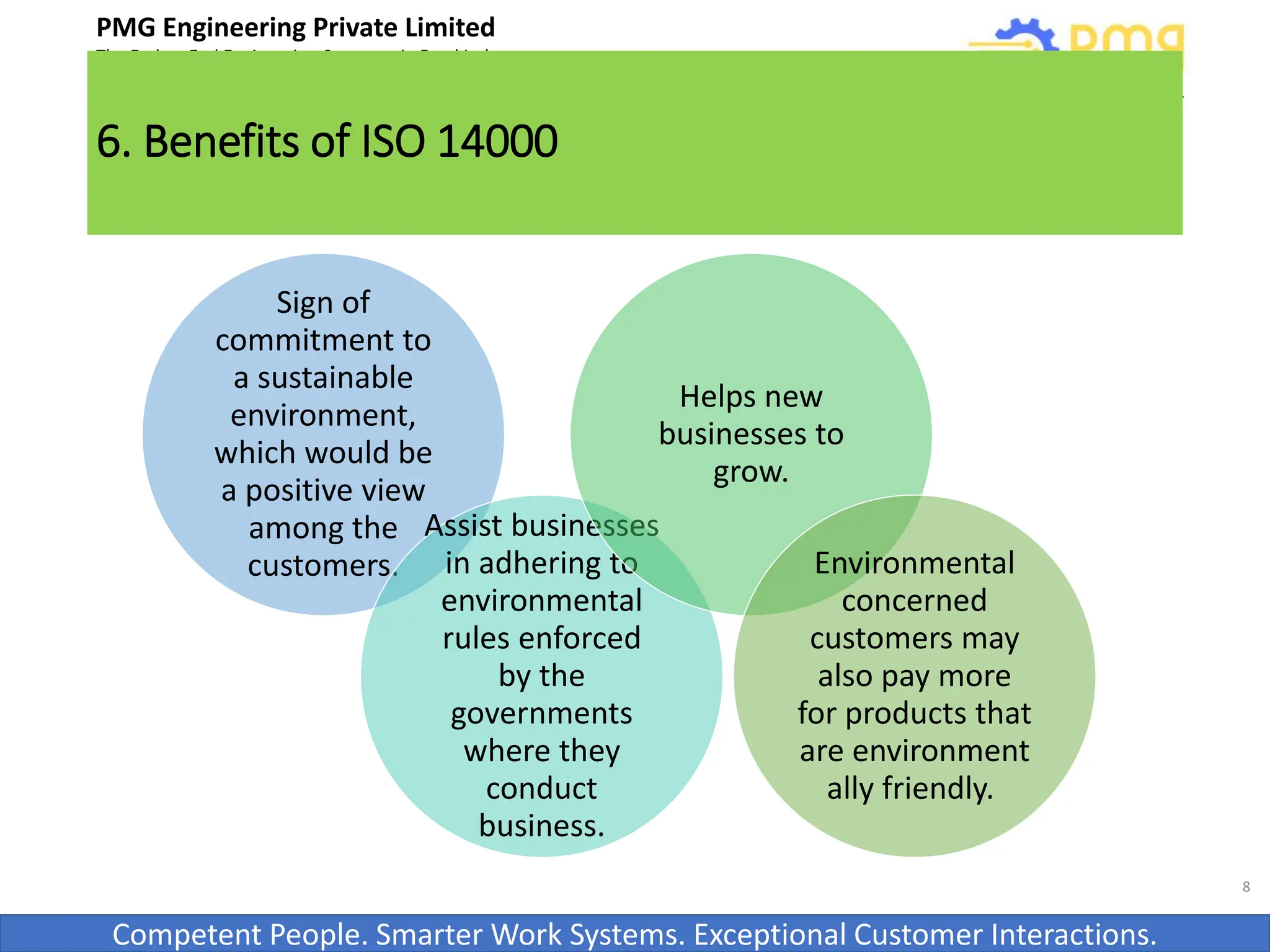 ISO 14000.pptx.................................. | PPTX